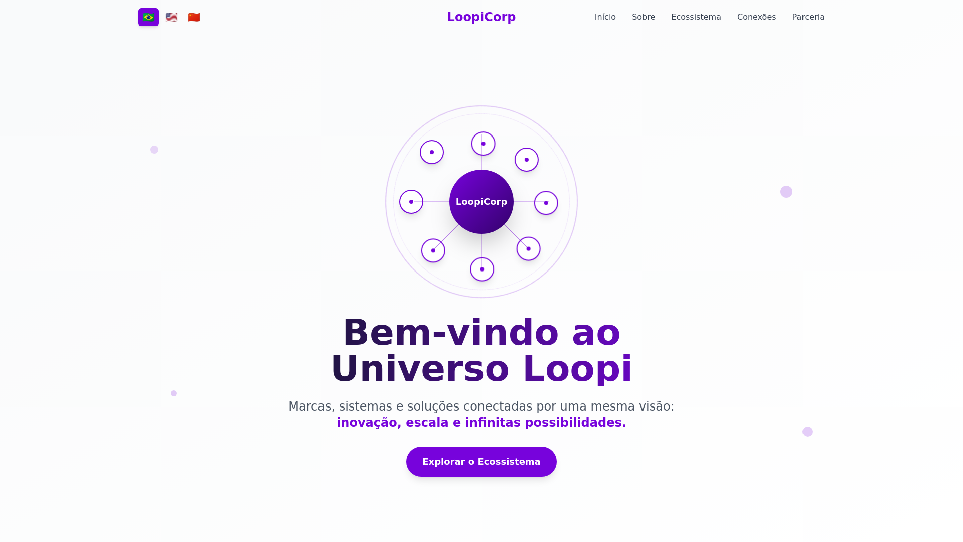 LoopiCorp - Universo de Marcas Conectadas