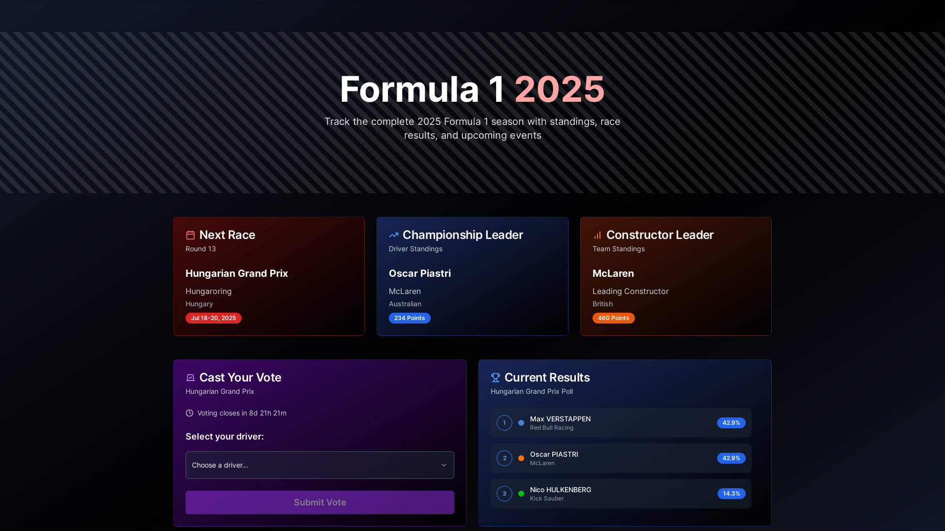 F1Stats.me - F1 Statistics and results