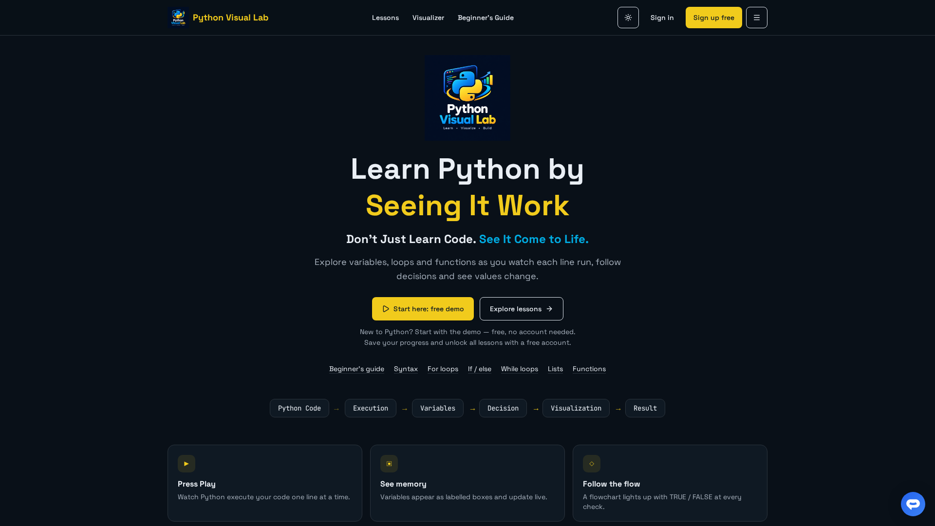 Python Guide for Beginners — Free Visual Python Tutorial